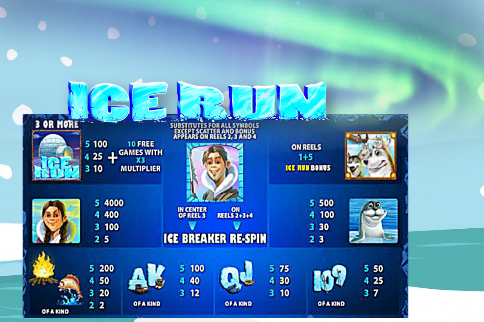 Ice Run
