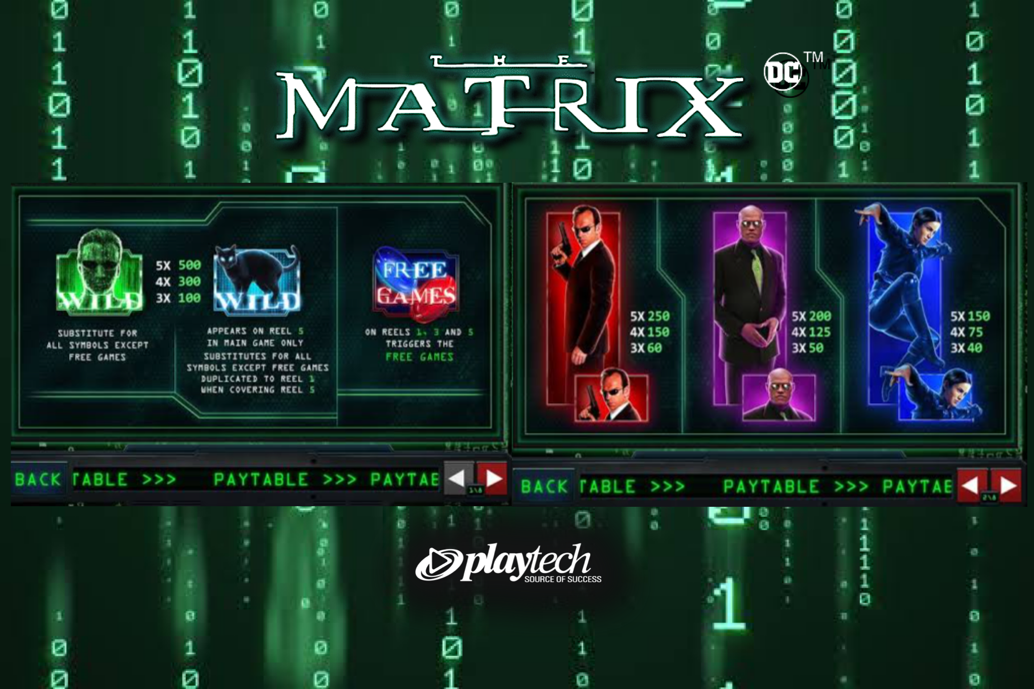The Matrix